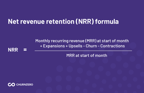 What is Net Revenue Retention & How To Calculate It | ChurnZero