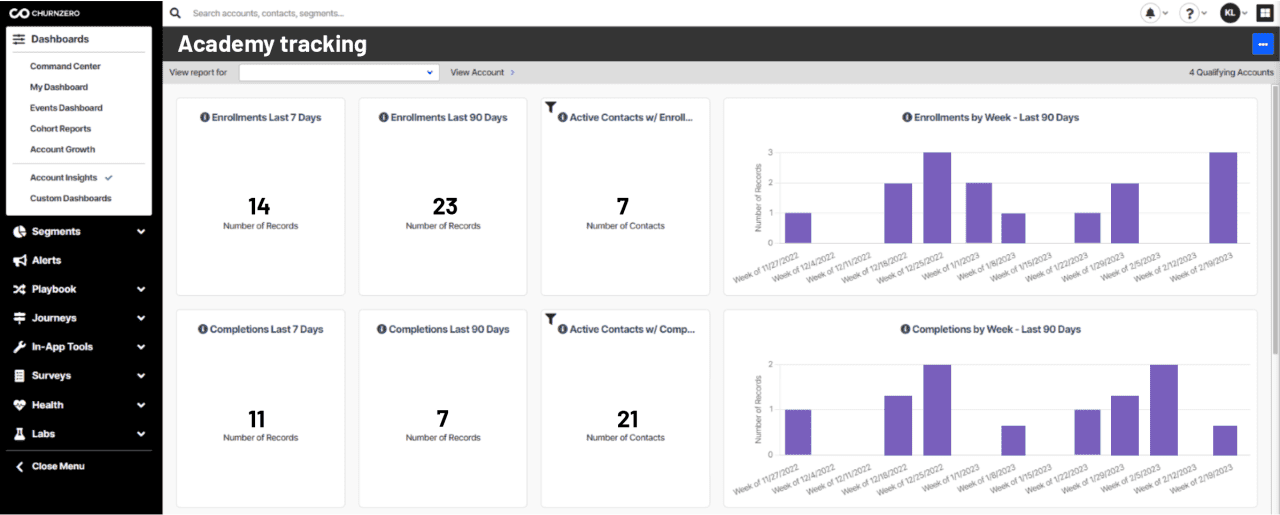 A streamlined way to improve the customer experience.