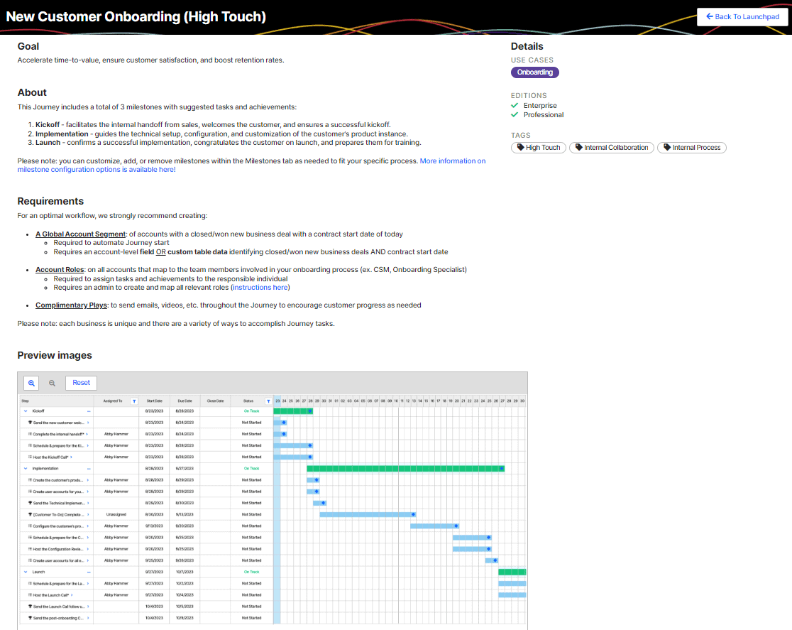 Customer Success Plan Templates: ChurnZero Launchpad