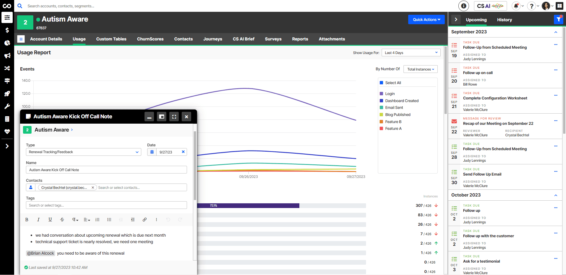 Customer Profile Dashboard - ChurnZero